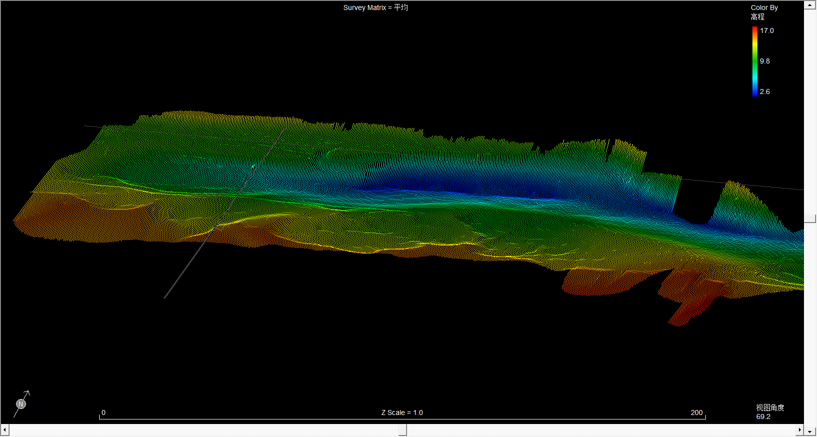 Bathymetric Survey in Base Stone Investigation by Riverside with MS400U ...