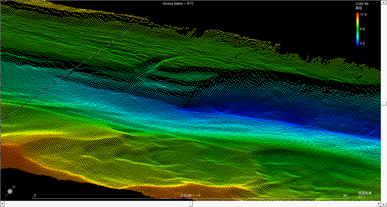 Bathymetric Survey in Base Stone Investigation by Riverside with MS400U ...
