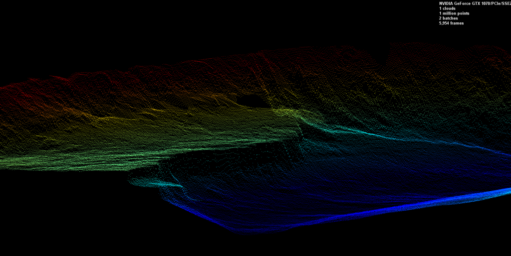 Bathymetric Survey in Base Stone Investigation by Riverside with MS400U ...