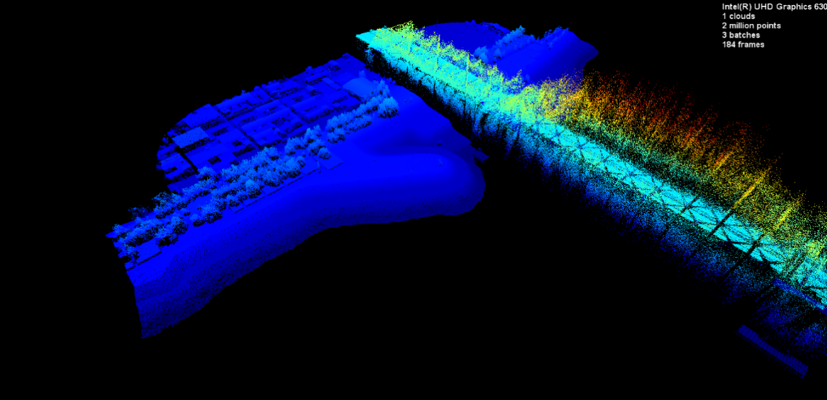 Bathymetric Survey in Base Stone Investigation by Riverside with MS400U ...