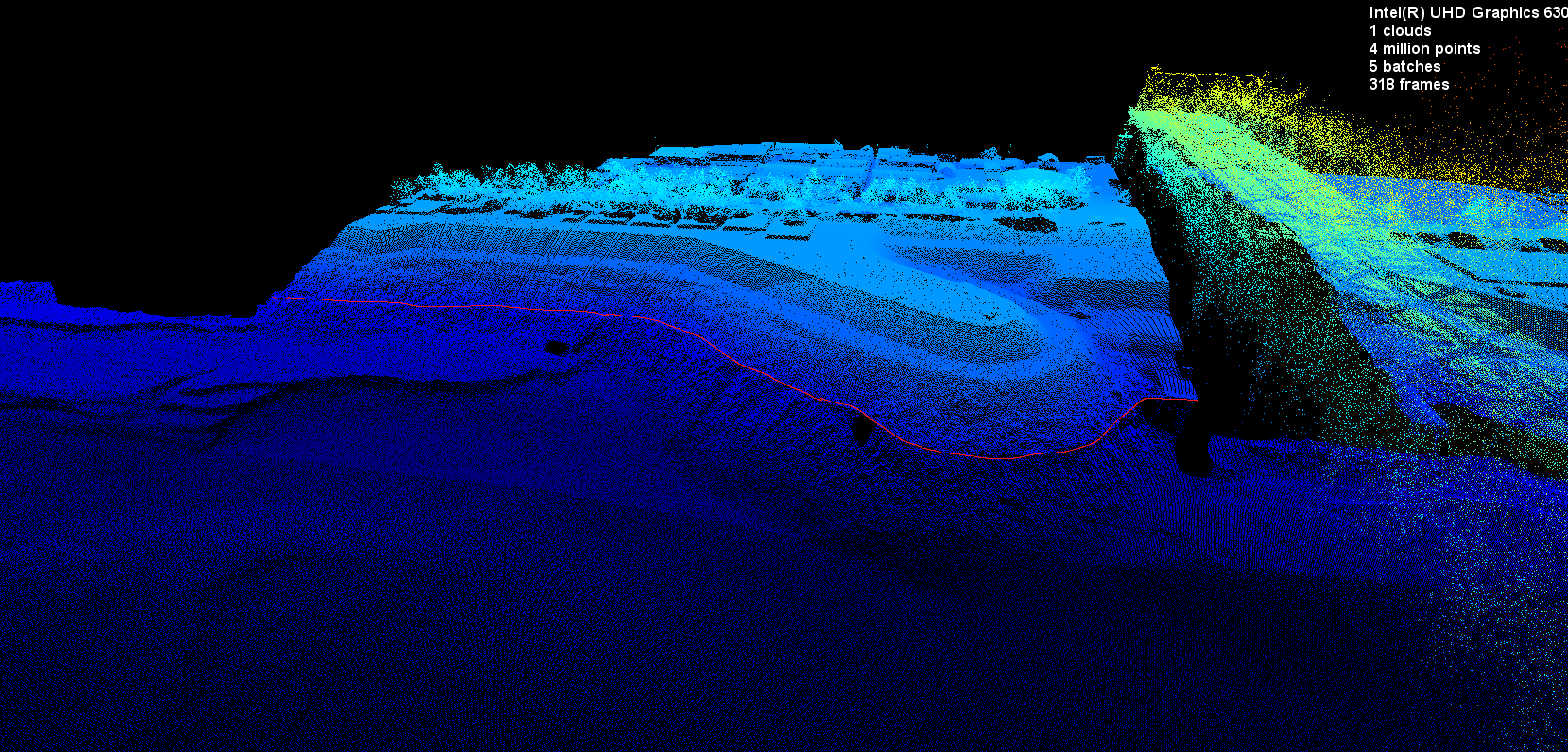 Bathymetric Survey in Base Stone Investigation by Riverside with MS400U ...