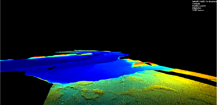 Tips of High Efficiency Reservoir Capacity Survey with MS400U - Beijing ...